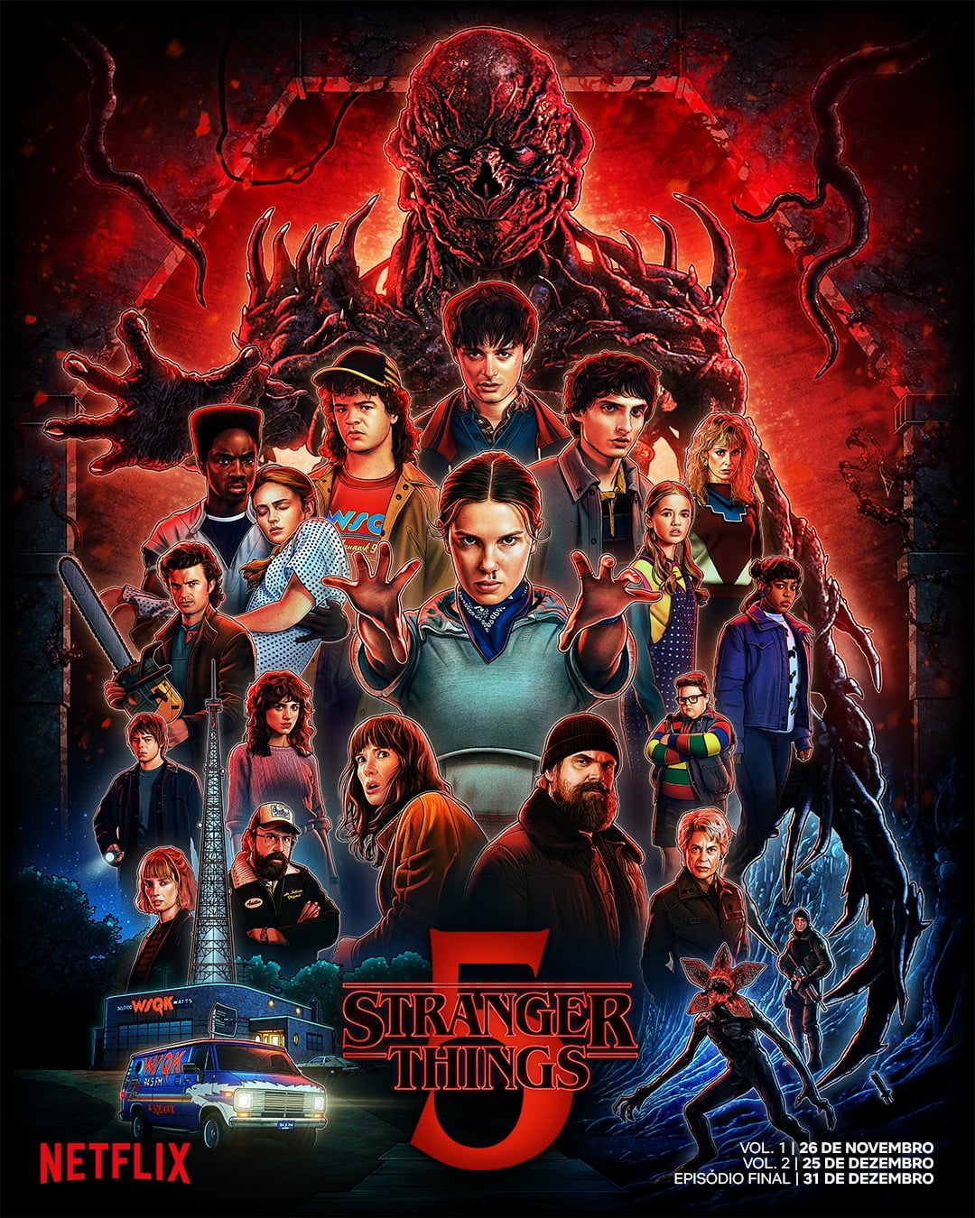 Stranger Things: o que sabemos sobre os últimos episódios da série